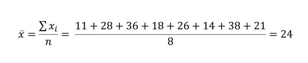 Rumus Simpangan Baku: Contoh Soal dan Cara Menghitungnya | IDN Times