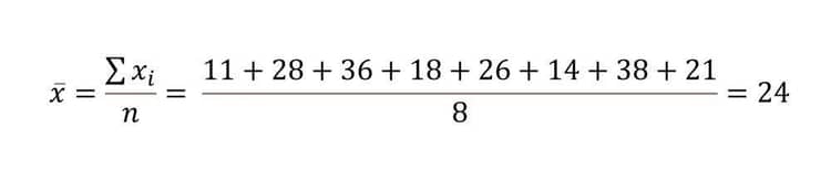 Rumus Simpangan Baku: Contoh Soal dan Cara Menghitungnya | IDN Times