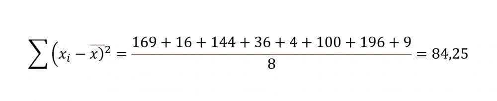 Rumus Simpangan Baku: Contoh Soal dan Cara Menghitungnya | IDN Times