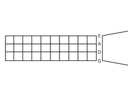 7 Kunci Gitar Bass yang Wajib Dikuasai Pemula, Makin Jago! | IDN Times