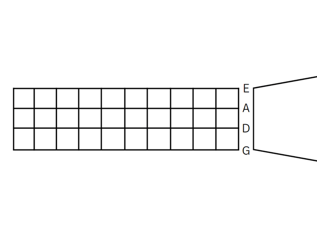 7 Kunci Gitar Bass yang Wajib Dikuasai Pemula, Makin Jago! | IDN Times