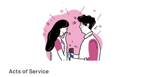 5 Jenis dan Cara Love Language Test Lengkap | IDN Times