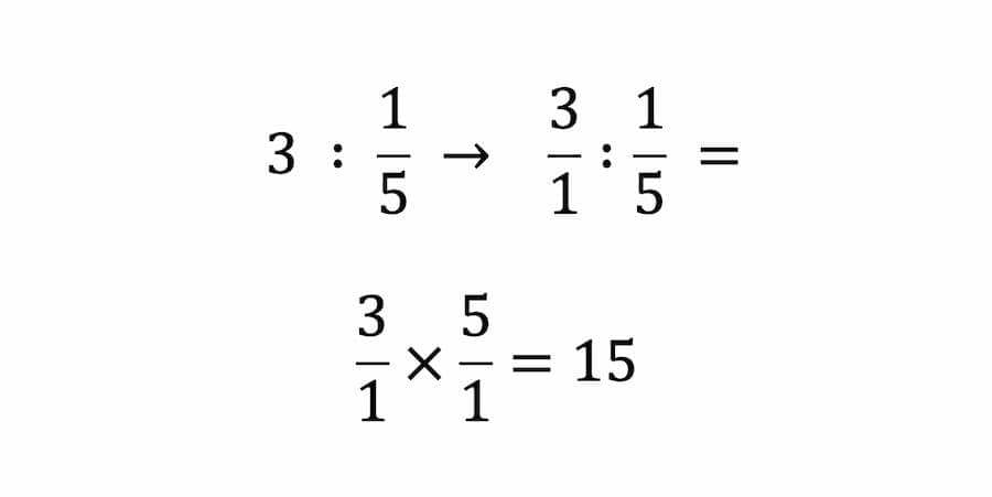 3 Cara Pembagian Pecahan dengan Cepat dan Contoh Soalnya | IDN Times