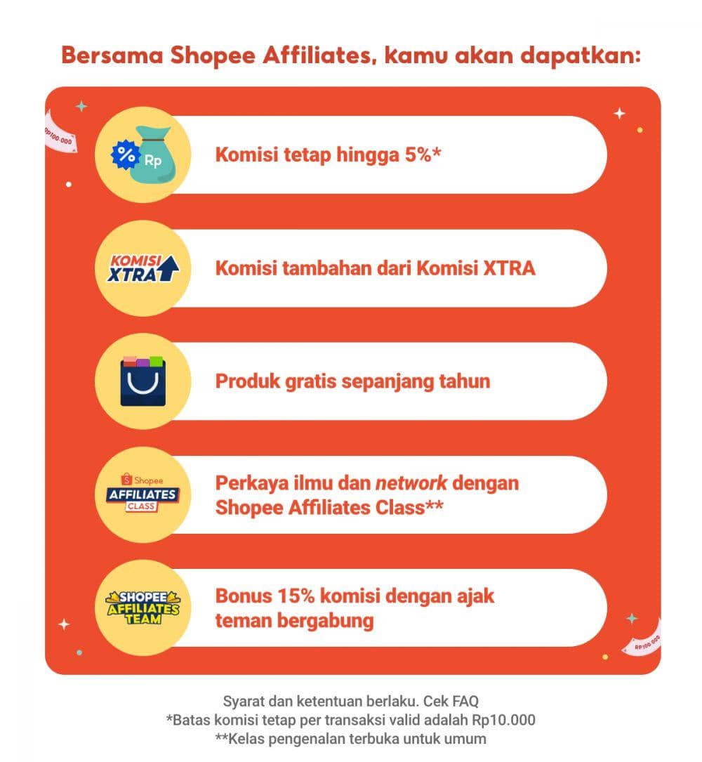Cara Kerja Shopee Affiliate dan Langkah untuk Mendaftarnya | IDN Times