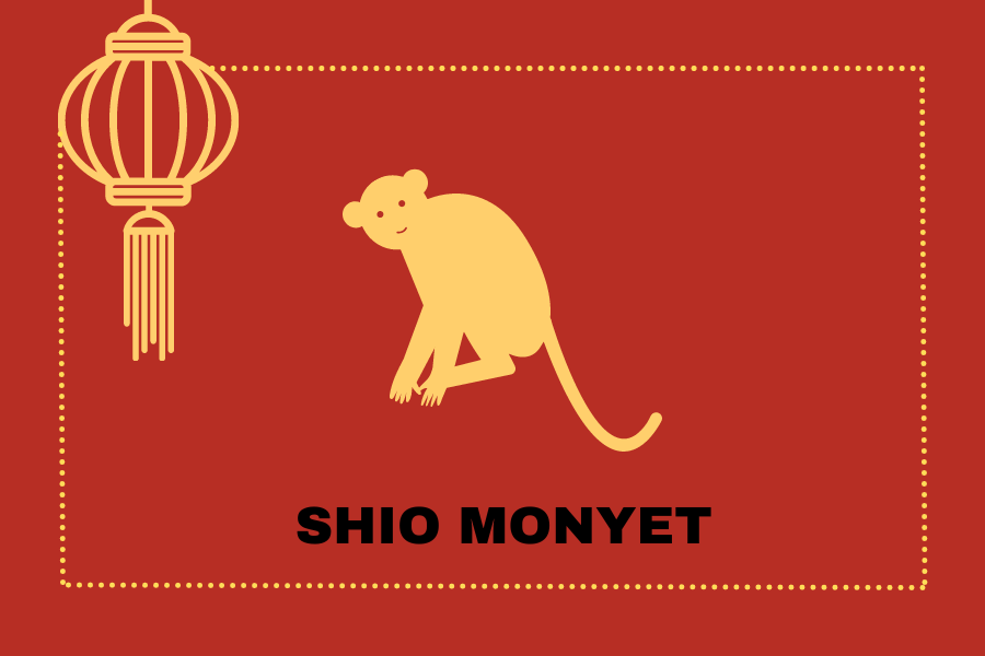 12 Urutan Shio Beserta Karakter dan Tahun Lahir | IDN Times