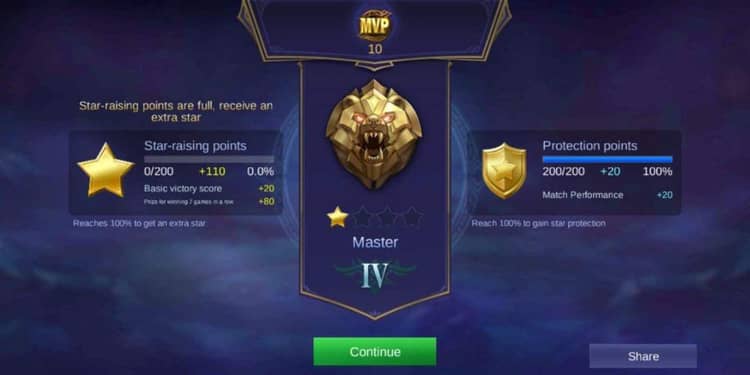 10 Urutan Rank ML dan Tips Push Rank, Tertinggi Mythical Immortal ...