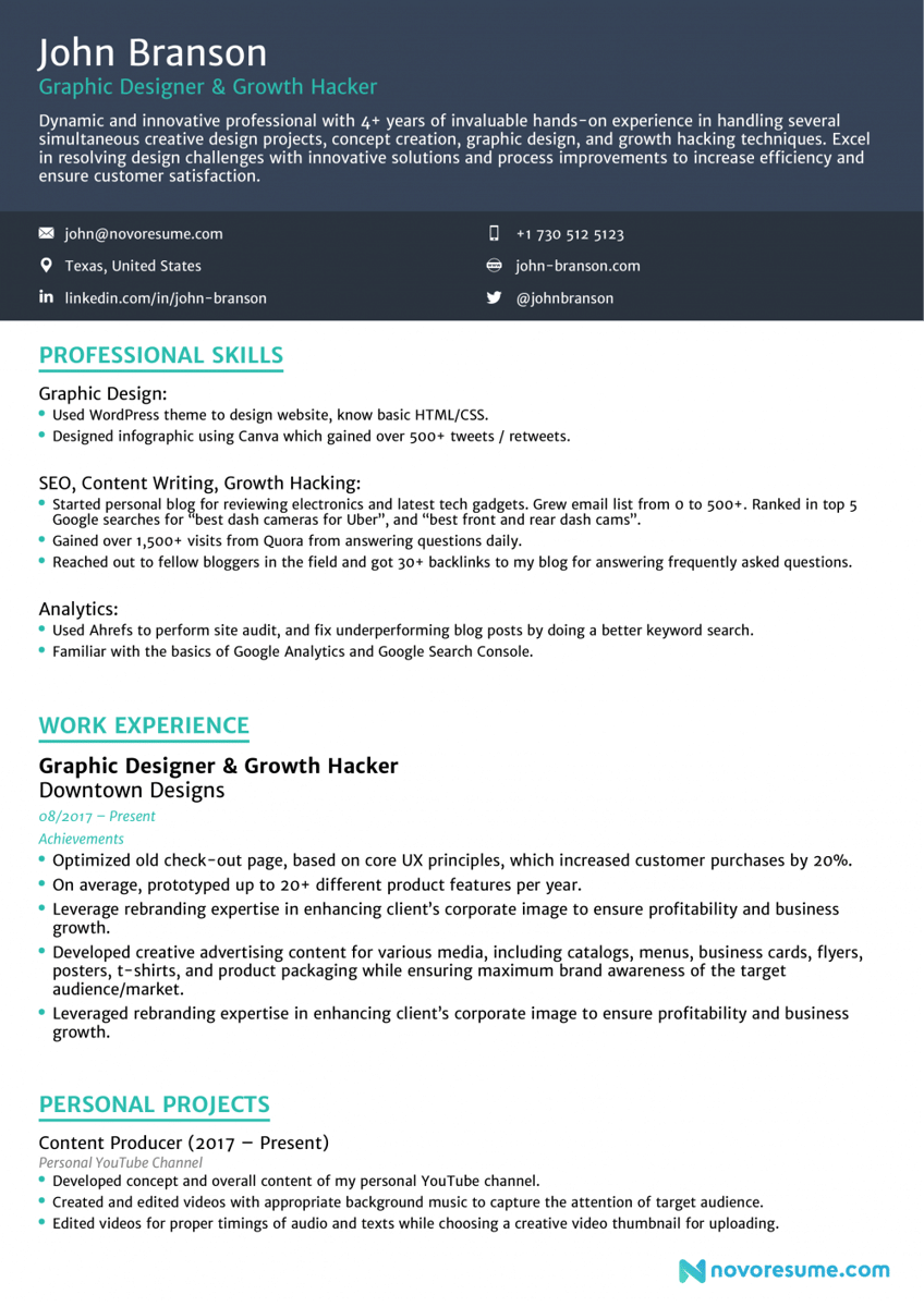 Kenali 5 Tipe Format CV, Pilih yang Paling Tepat untukmu! | IDN Times