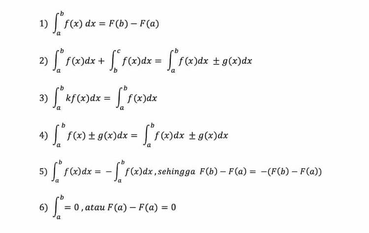 Apa Itu Integral? Ini Jenis, Fungsi, dan Contoh Soalnya | IDN Times