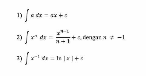 Apa Itu Integral? Ini Jenis, Fungsi, dan Contoh Soalnya | IDN Times