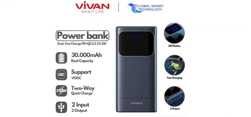15 Power Bank Terbaik 2025, Harga Terjangkau, Kapasitas Besar dan Awet ...