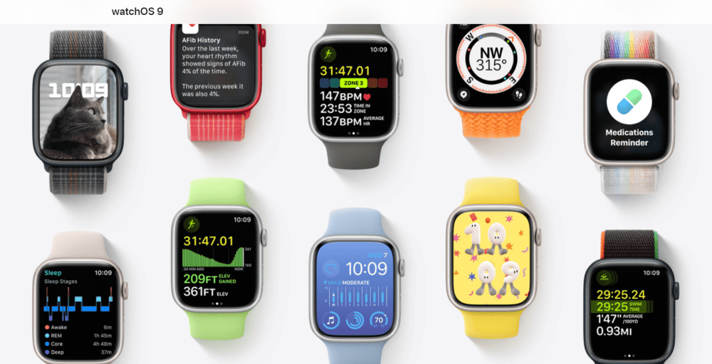 8 Harga Apple Watch Paling Murah, Berikut Daftarnya | IDN Times