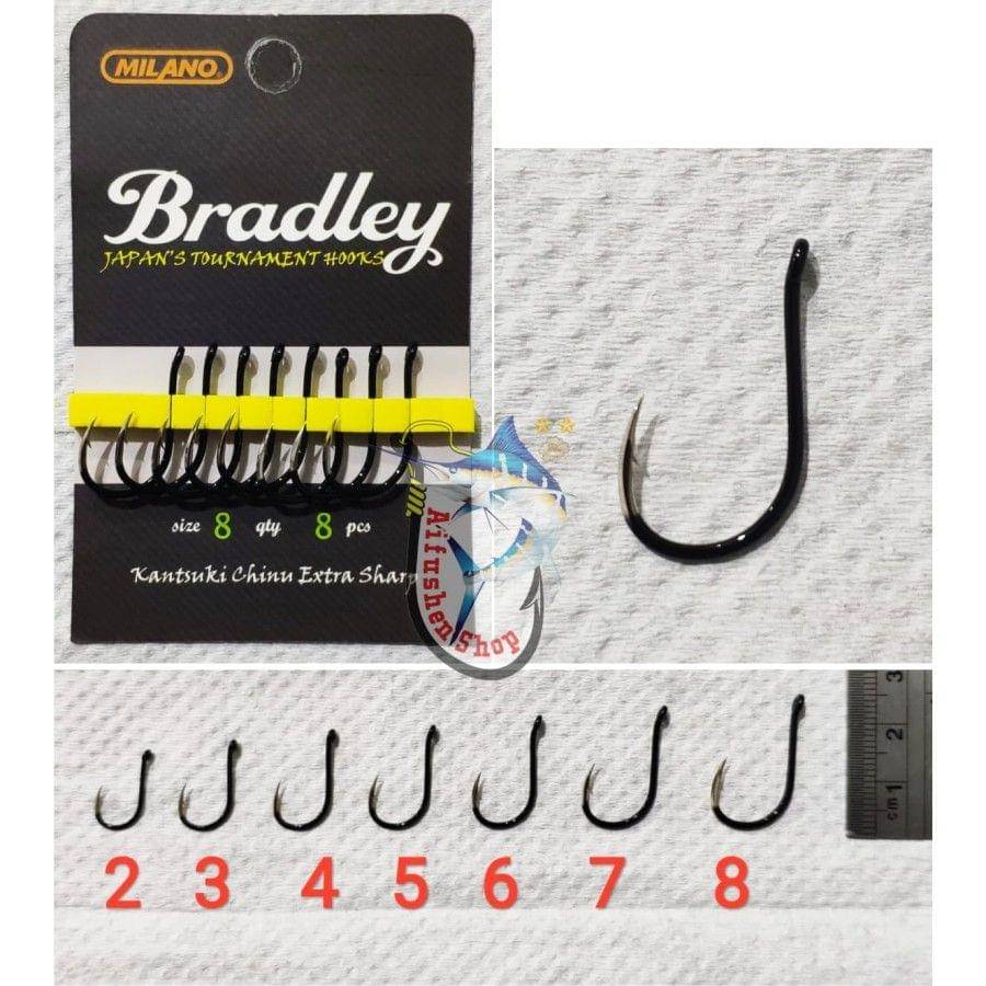 10 Peralatan Pancing dan Fungsinya, Wajib Punya! | IDN Times