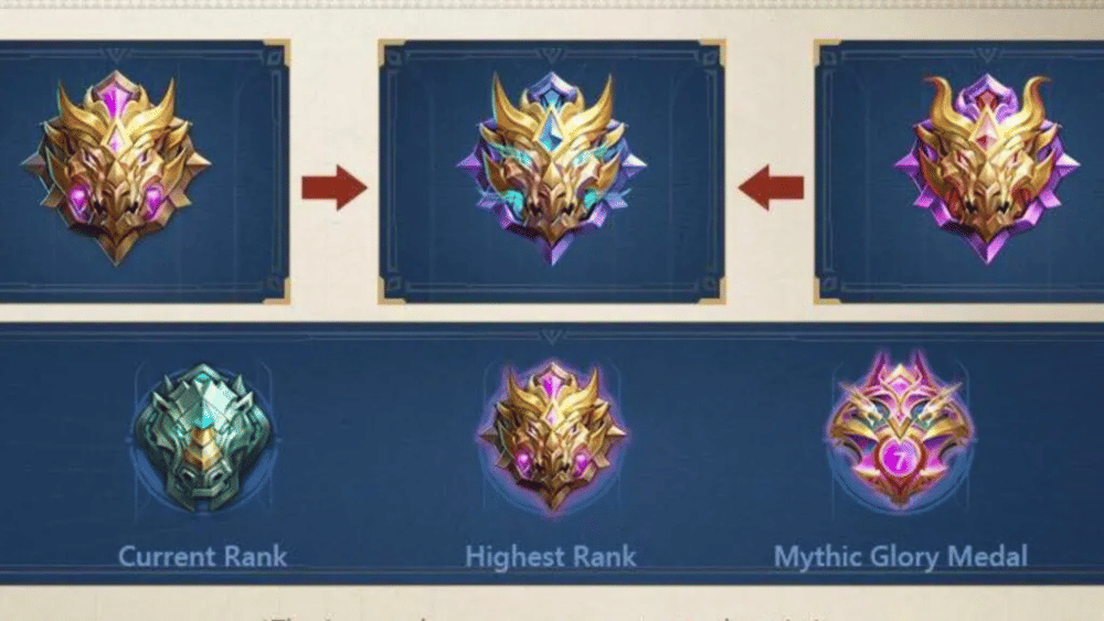 5 Fakta Mythical Glory, Rank Tertinggi di Mobile Legends | IDN Times