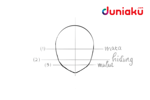 Tutorial Cara Menggambar Anime untuk Pemula, Mudah Ditiru | Duniaku.com