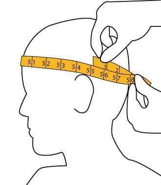 Perbedaan Ukuran Helm S, M, L, dan XL, Bikers Wajib Tau! | IDN Times