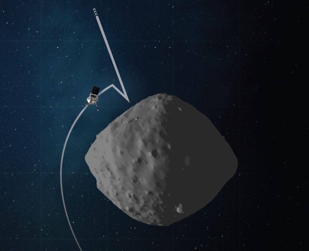 5 Fakta Asteroid Bennu, Teksturnya Kenyal Mengecoh Peneliti | IDN Times