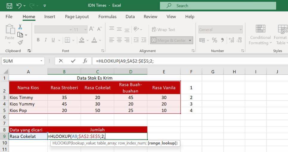 Cara Menggunakan Rumus HLOOKUP di Excel dan Contohnya | IDN Times