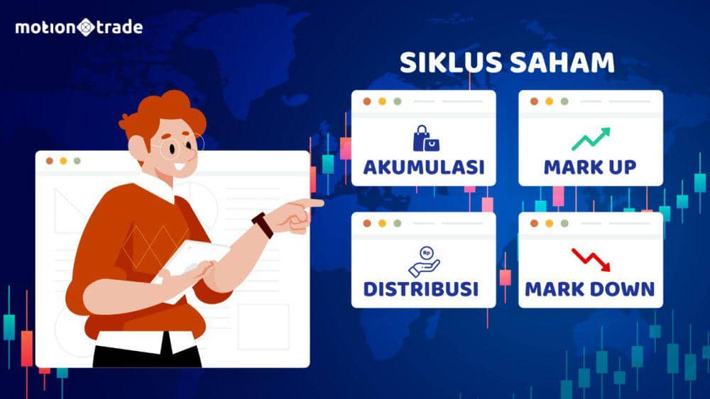 IHSG Terkoreksi, Serok via Apk Saham Terbaik 2026 | IDN Times