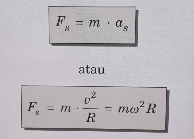 Rumus Gaya Sentripetal: Definisi dan Contoh Soalnya | IDN Times