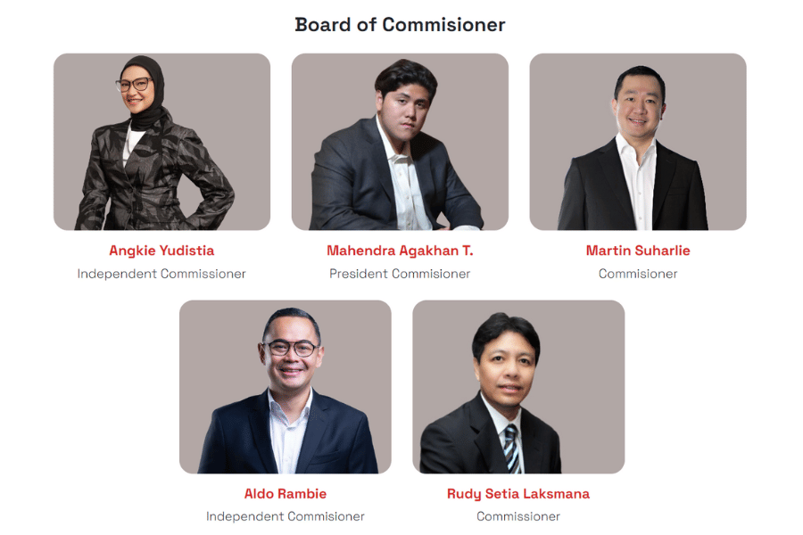 Profil Mahaka Group, Perusahaan Erick Thohir yang Disorot | IDN Times