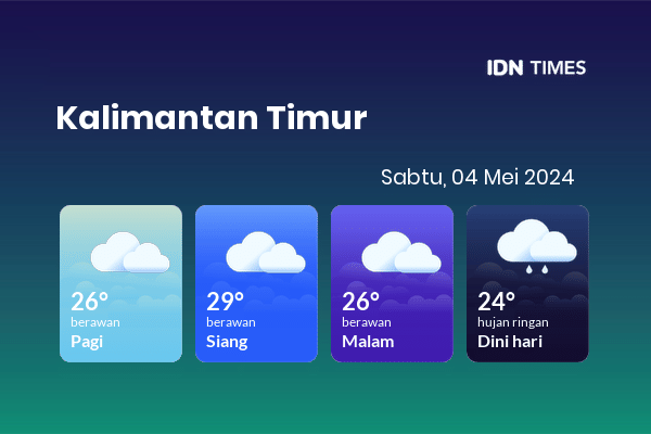 Prakiraan Cuaca Hari Ini Sabtu, 4 Mei 2024 Kalimantan Timur | IDN Times Kaltim