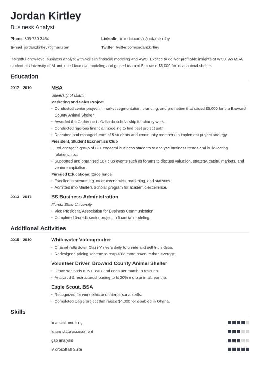 4 Contoh CV ATS Fresh Graduate, Berpotensi Lanjut Sesi Wawancara | IDN ...