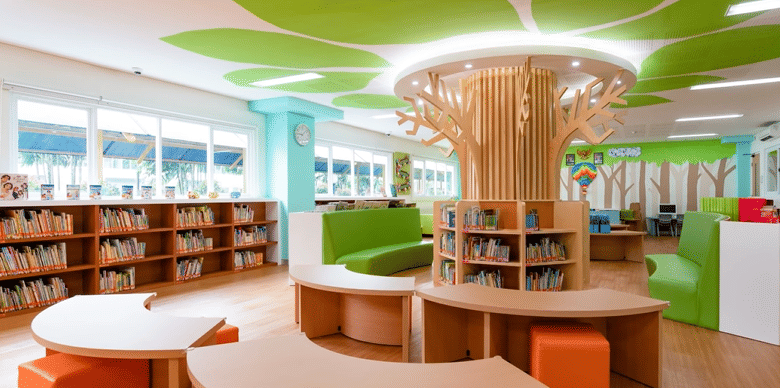 Profil Sekolah ACS Jakarta, Tempat Rafathar Menimba Ilmu | IDN Times