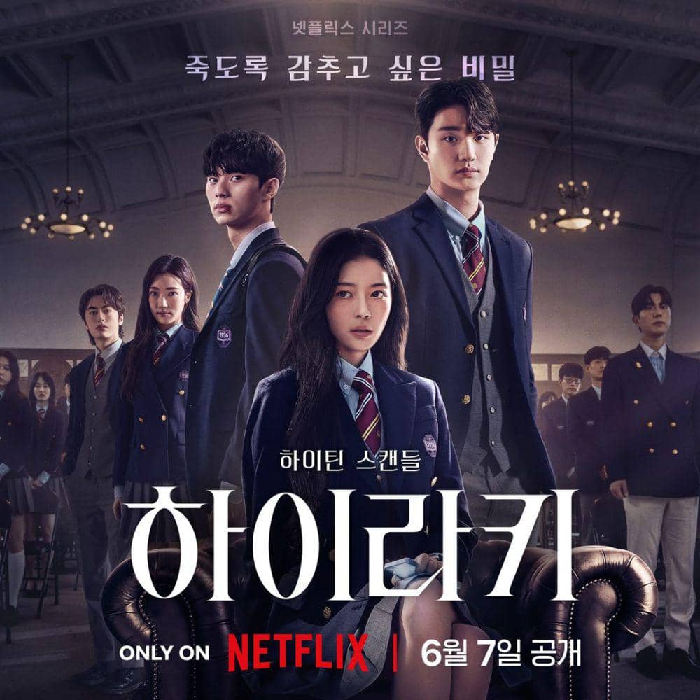 4 Rekomendasi Drakor Kim Jae Won, Terbaru Hierarchy | IDN Times