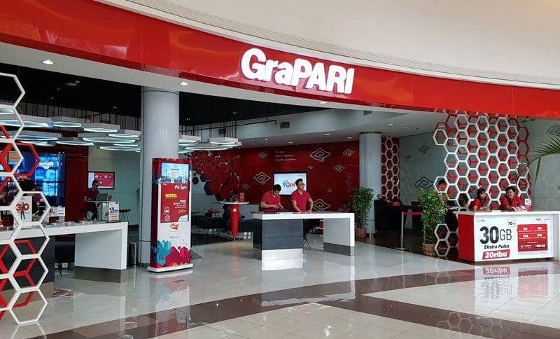 7 Lokasi GraPARI Telkomsel Bandung dan Sekitarnya | IDN Times