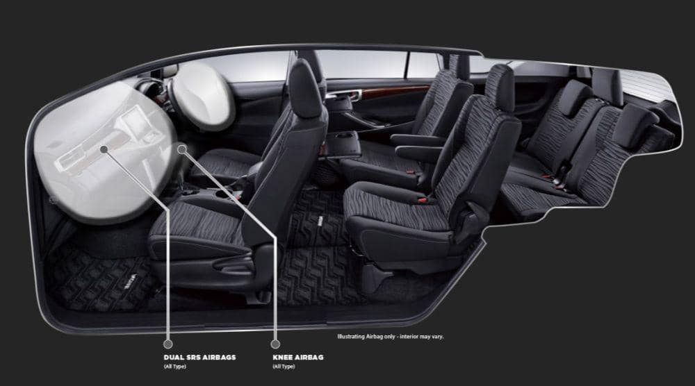 9 Perbandingan Innova Reborn dan Zenix, Spek hingga Dimensi | IDN Times