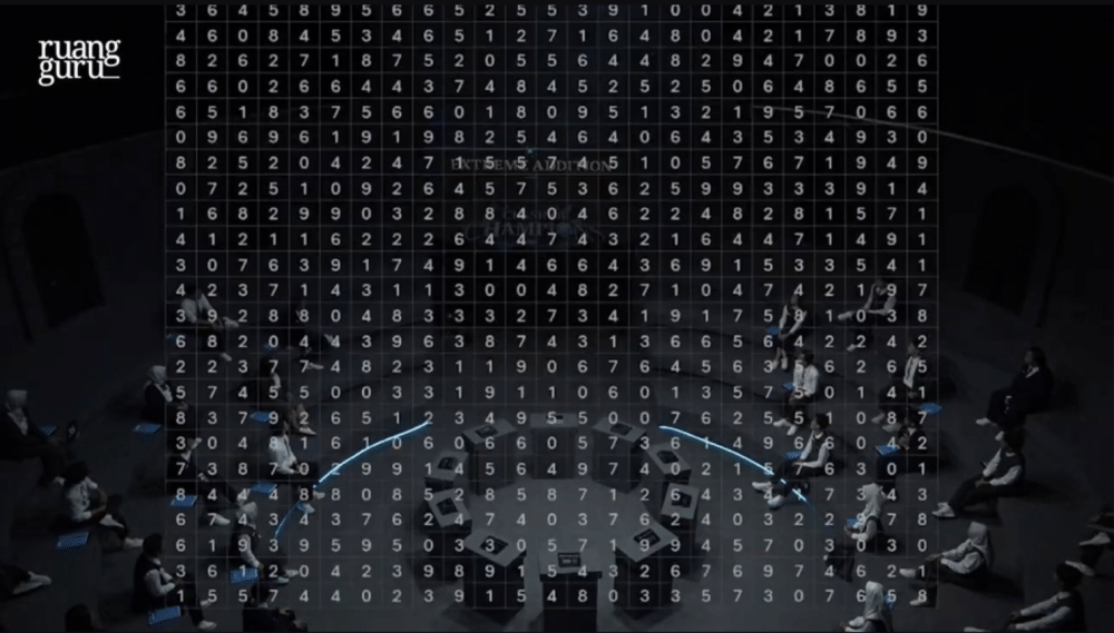 Contoh Soal Clash Of Champions Episode 1 di Extreme Addition | IDN Times