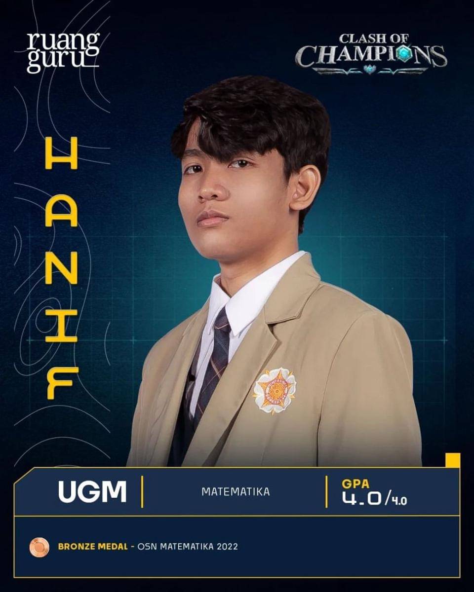 Biodata dan Profil Tim Sandy di Clash of Champions | IDN Times