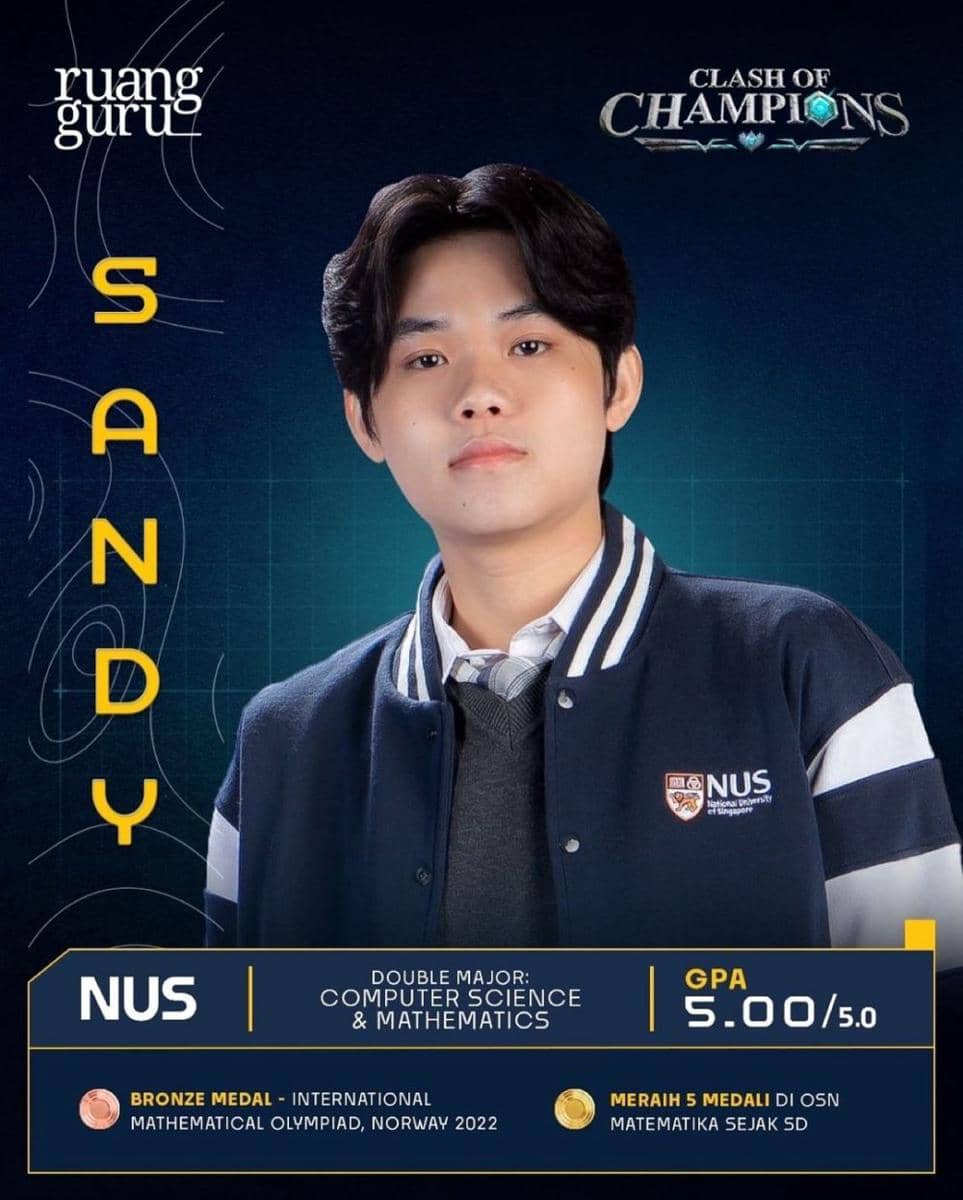 Biodata dan Profil Tim Sandy di Clash of Champions | IDN Times