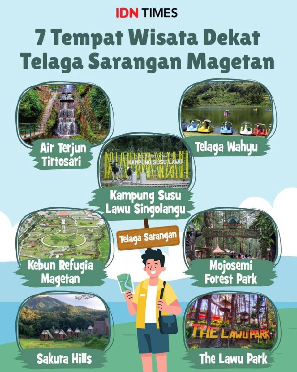7 Tempat Wisata Dekat Telaga Sarangan Magetan yang Seru | IDN Times