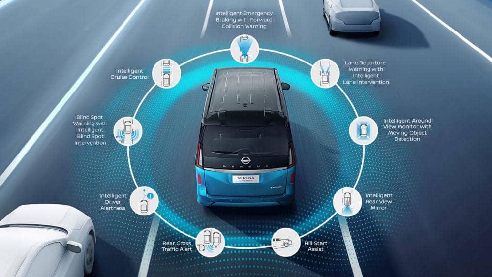 Apa Itu ADAS Mobil? Ini Pengertian, Fitur, dan Fungsinya | IDN Times
