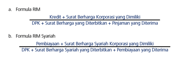 Apa itu Makroprudensial? Kenali Definisi dan Jenis-Jenisnya | IDN Times