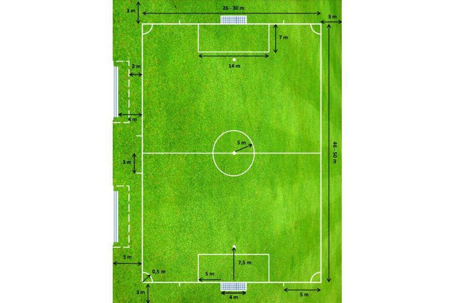 Mini Soccer: Pengertian, Aturan, Lapangan, dan Pemainnya | IDN Times