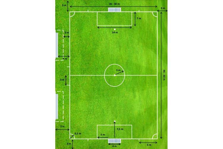 Mini Soccer: Pengertian, Aturan, Lapangan, dan Pemainnya | IDN Times