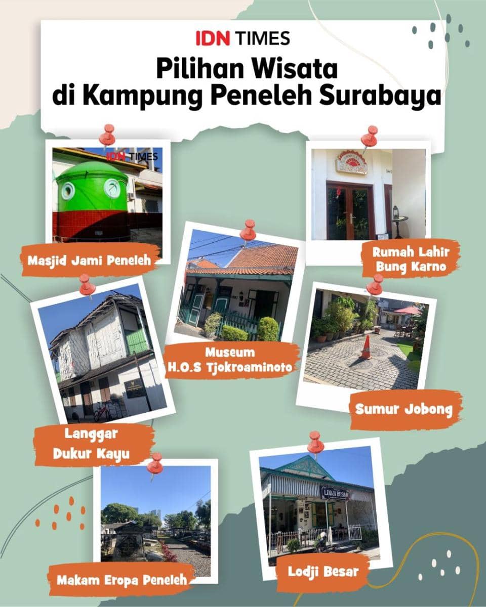 7 Destinasi Wisata di Kampung Peneleh Surabaya | IDN Times