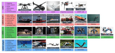 Apa Itu DxDiag? Ini Fungsi dan Cara Menggunakannya | IDN Times