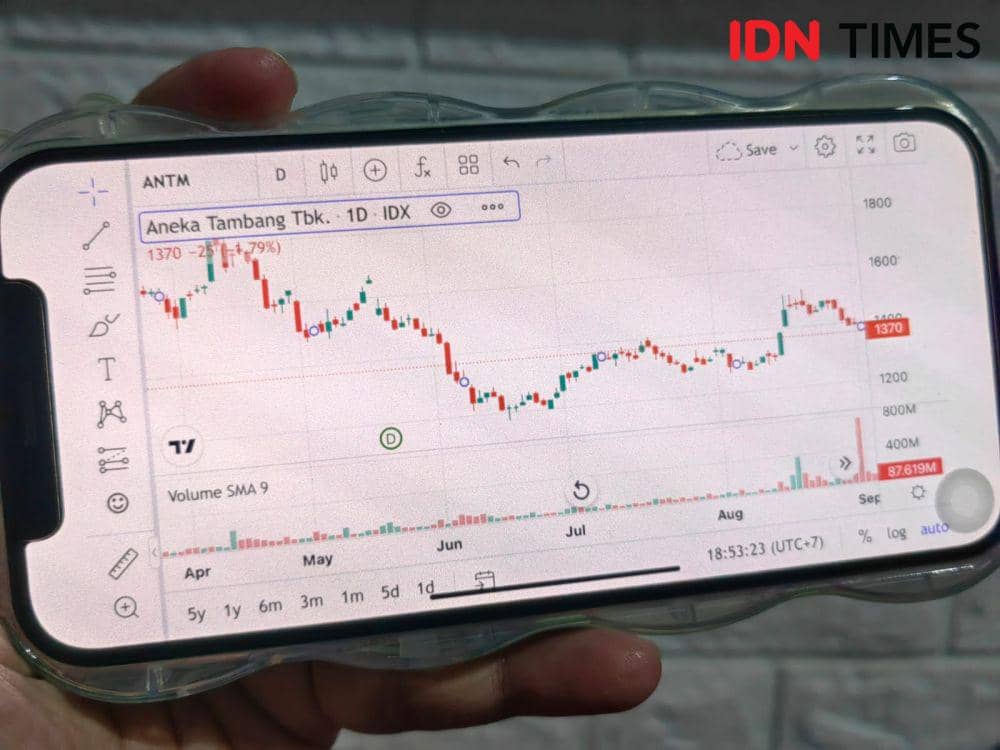 8 Daftar Emiten Saham Nikel di BEI: Potensi di Tengah Tren EBT | IDN Times