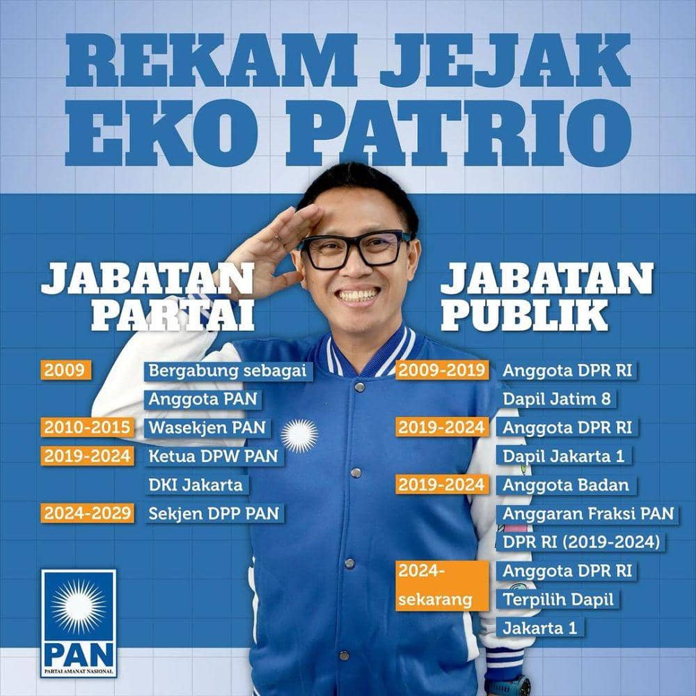 Biodata dan Profil Eko Patrio, Anggota DPR dan Sekjen PAN | IDN Times