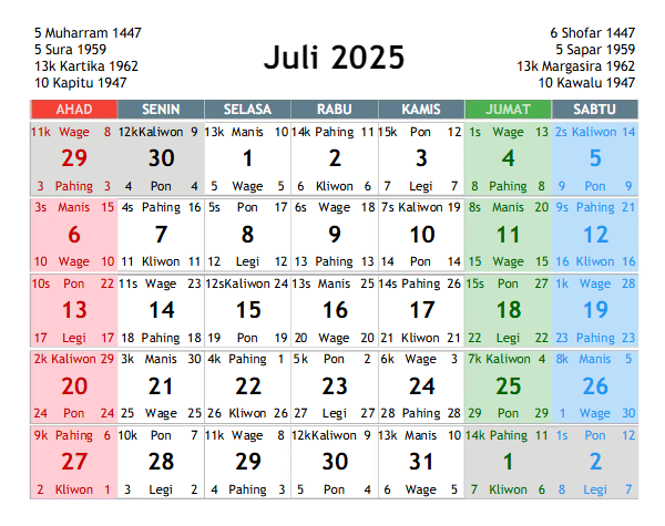 Kalender Jawa Juli 2025, Lengkap dengan Weton dan Tanggal Hijriah | IDN ...