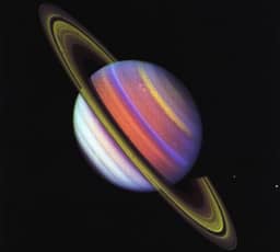 Daftar Planet Terpanas hingga Terdingin di Tata Surya Kita | IDN Times