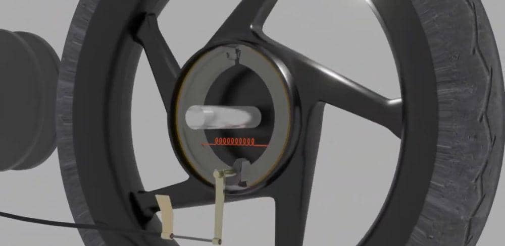 9 Komponen Rem Tromol Sepeda Motor, Ada Silinder Roda | IDN Times