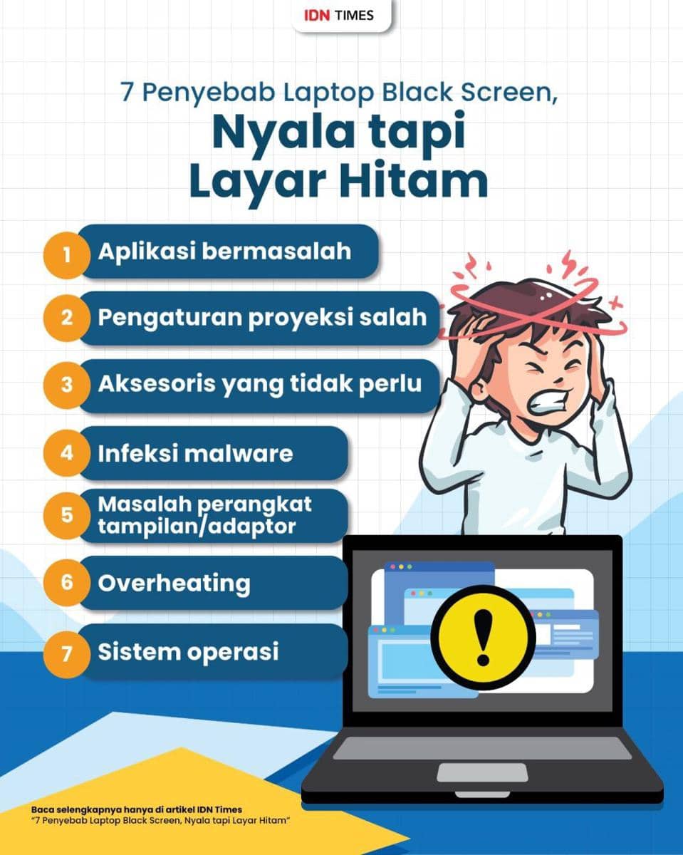 7 Penyebab Laptop Black Screen, Nyala tapi Layar Hitam | IDN Times