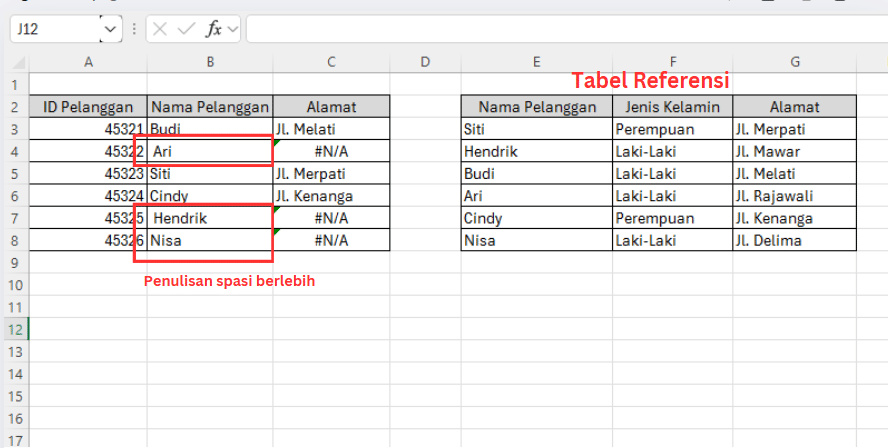 Kenapa Rumus VLOOKUP di Excel Muncul Kode Error #N/A? | IDN Times