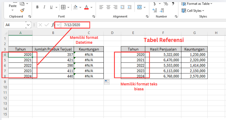 Kenapa Rumus VLOOKUP di Excel Muncul Kode Error #N/A? | IDN Times