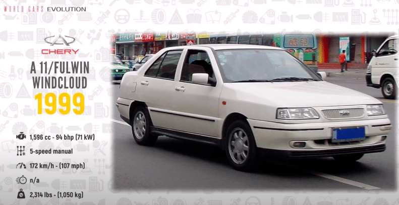 Sejarah Chery, Ternyata Bukan Pemain Baru! | IDN Times