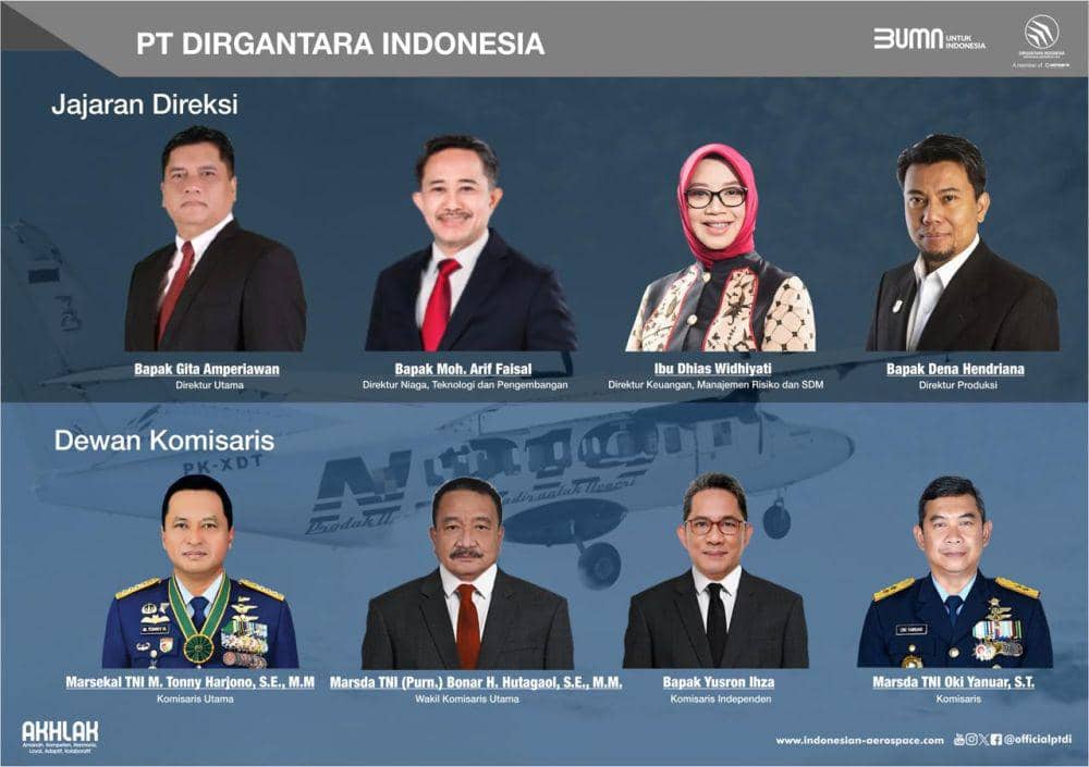 Daftar BUMN yang Dirombak Direksi dan Komisarisnya | IDN Times